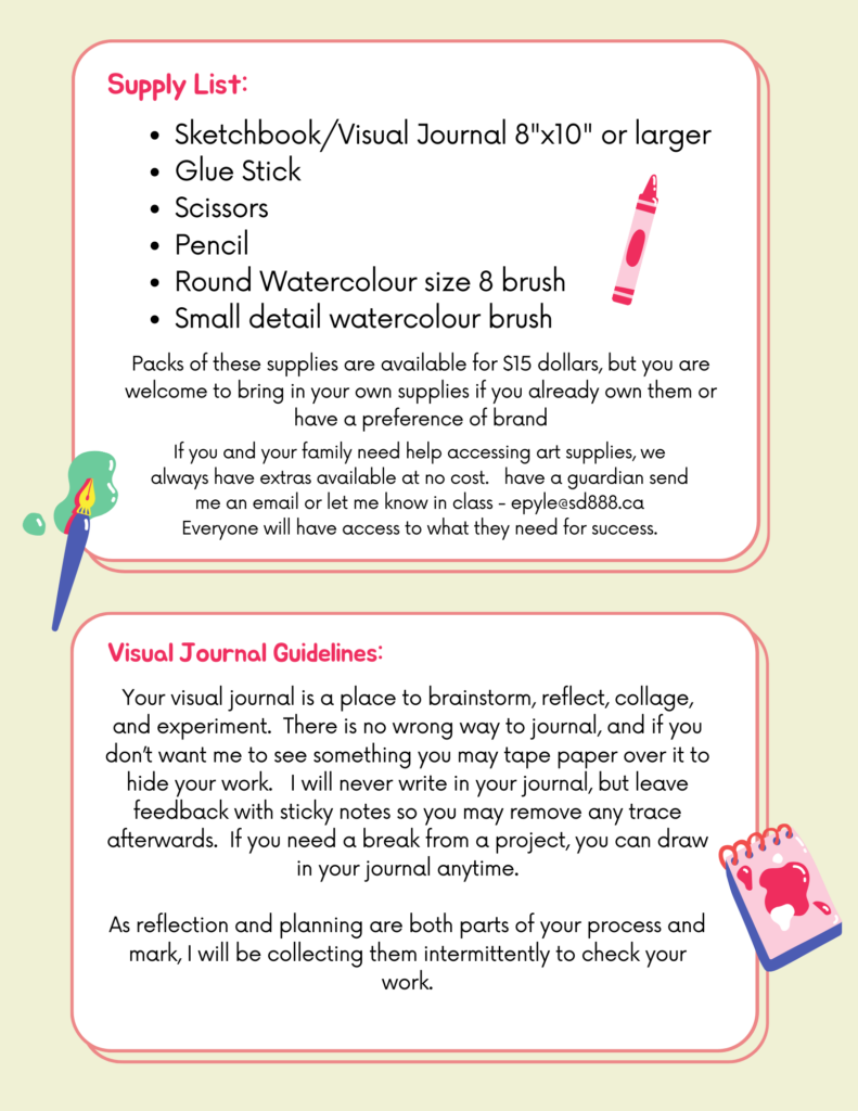 Art Education – 2024/2025 – “Through making and responding to art ...